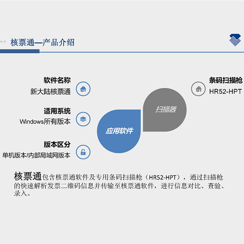 新大陆商城 核票通发票查重杜绝电子票重复报销杜绝违规报销杜绝财务审计风险